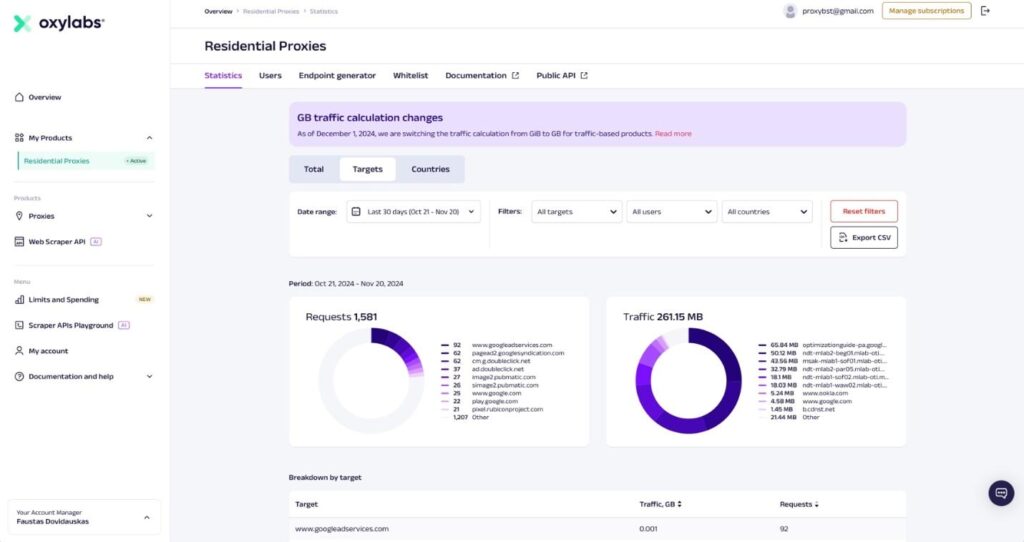 Oxylabs Proxy Provider Review: Leading Proxy Solutions